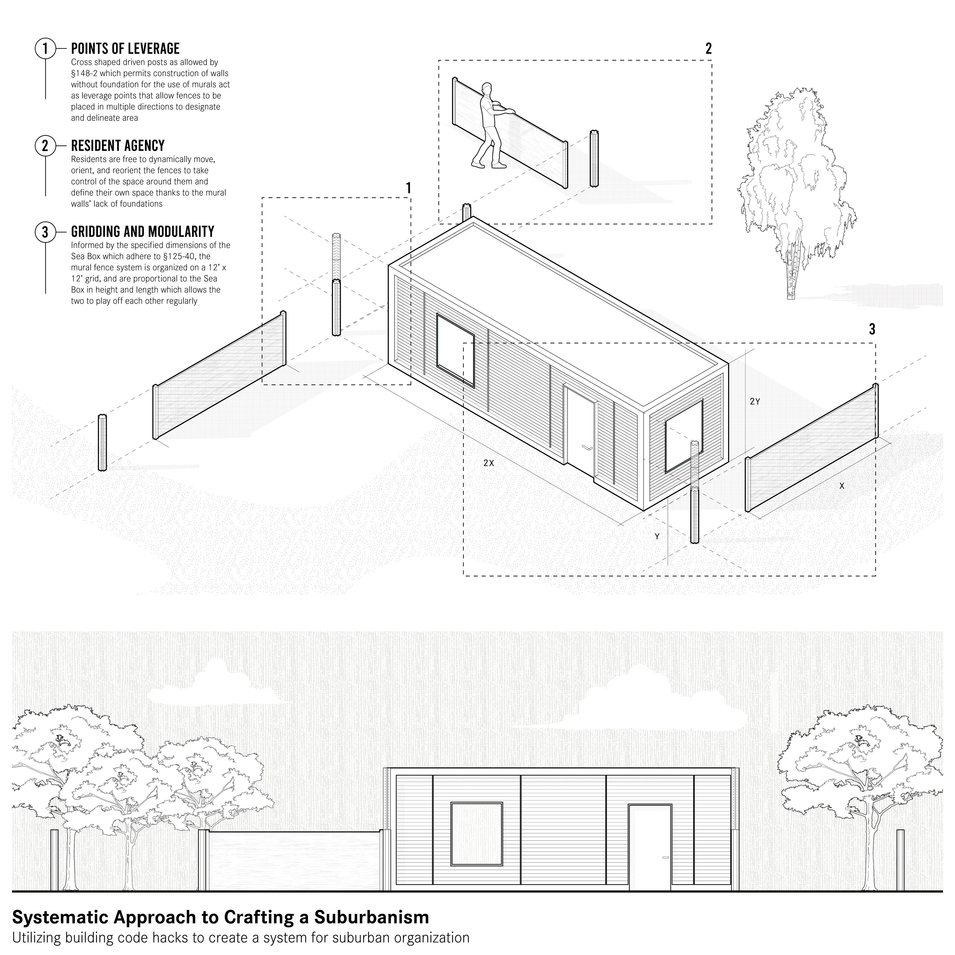 Revisiting Radburn — Syracuse Architecture